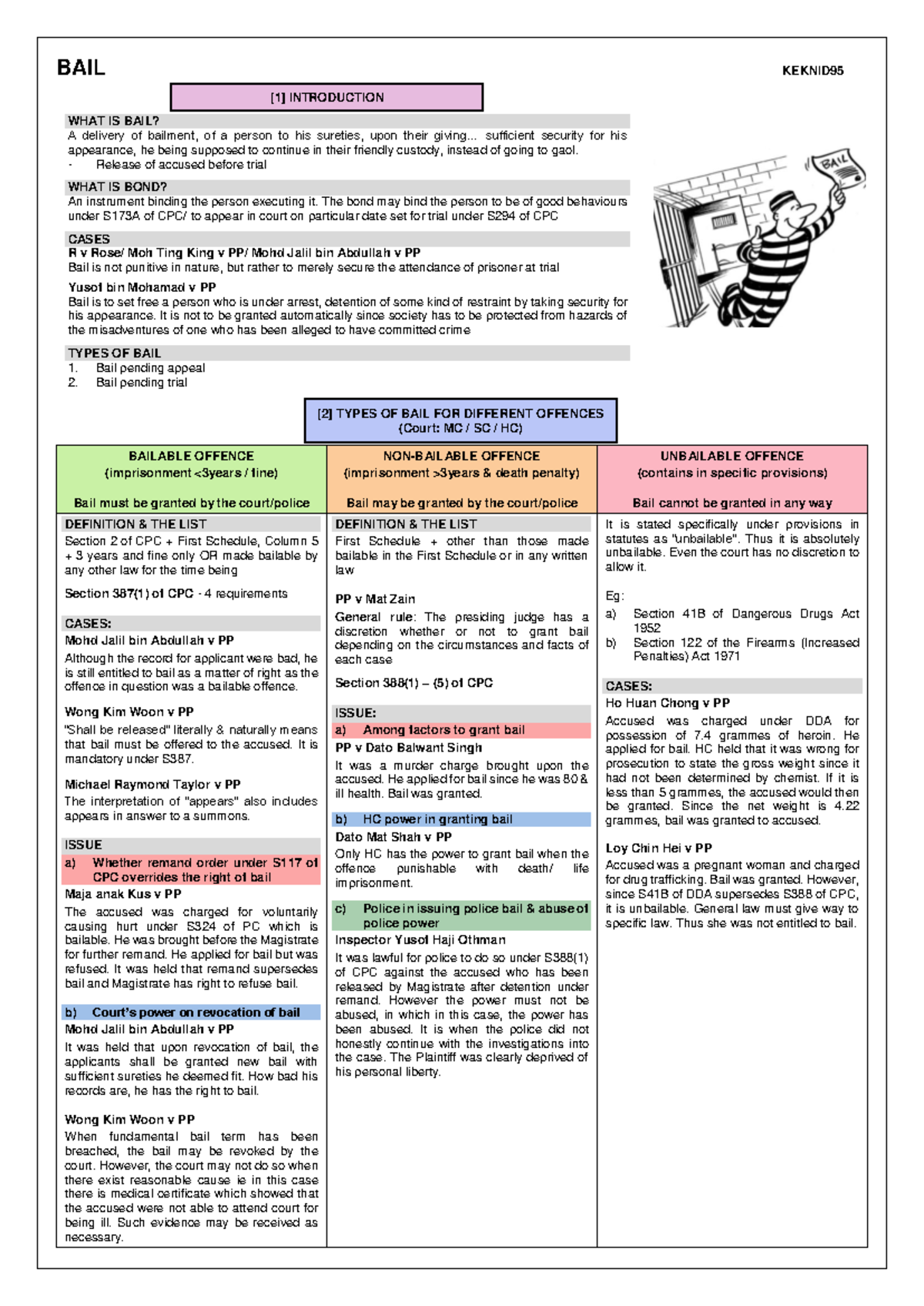 Bail Procedures & Case Law Insights - CRIM PRO 2 Topic 4 - Studocu