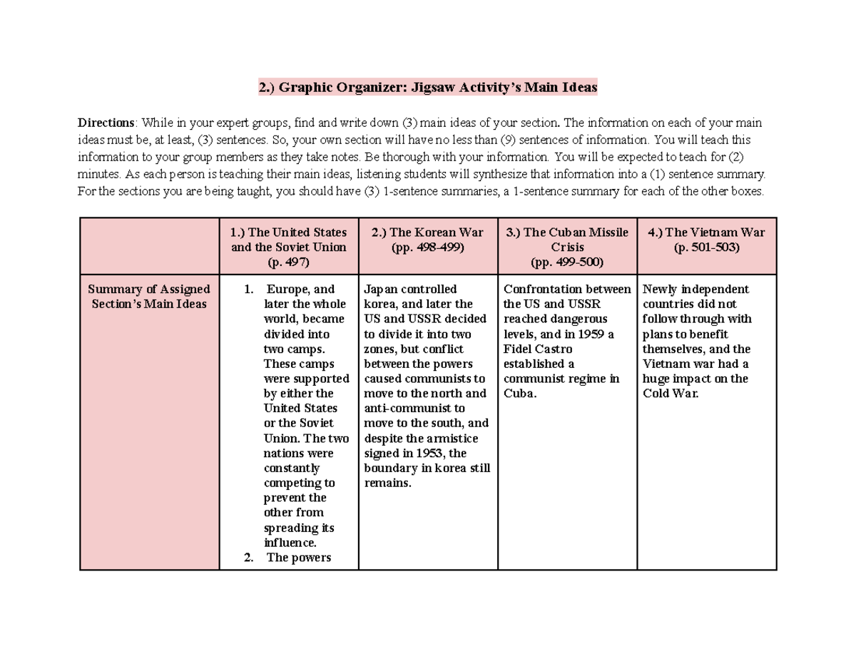 Jigsaw Graphic Organizer Example: Main Ideas & Summaries - Studocu