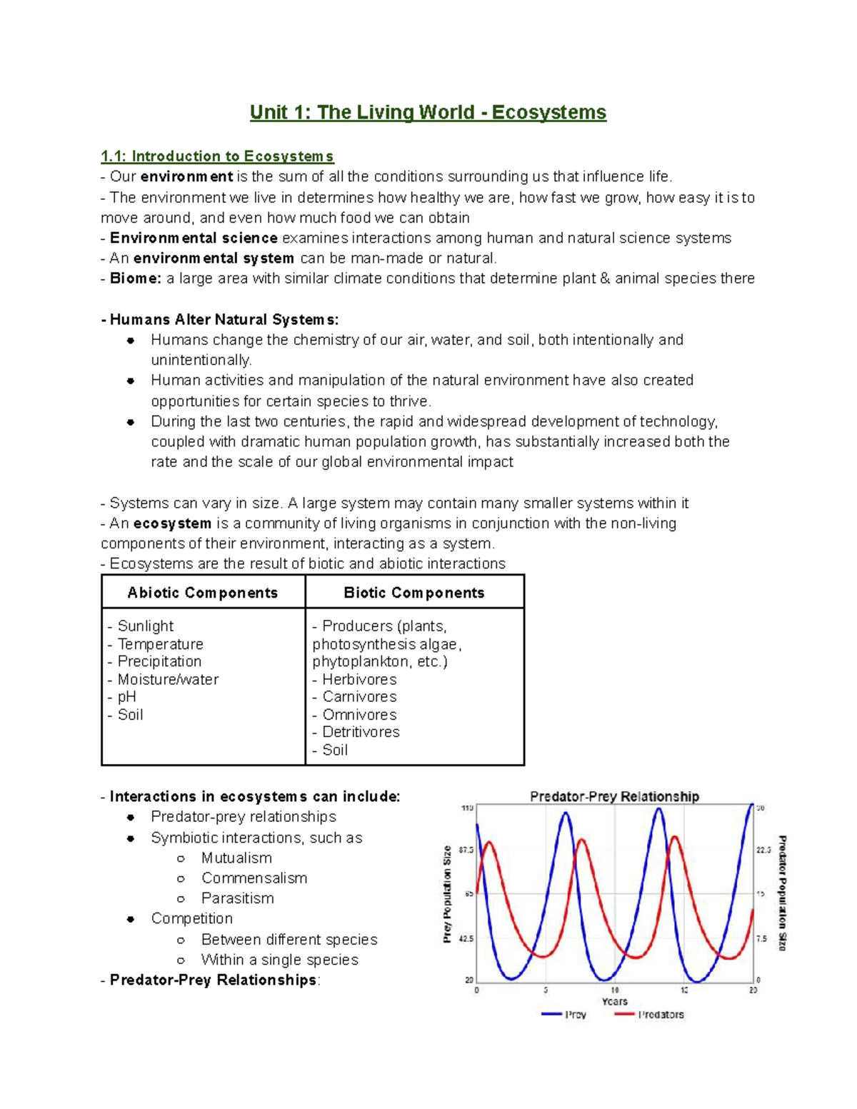 AP Environmental Science Unit 1: Ecosystems Overview and Interactions ...