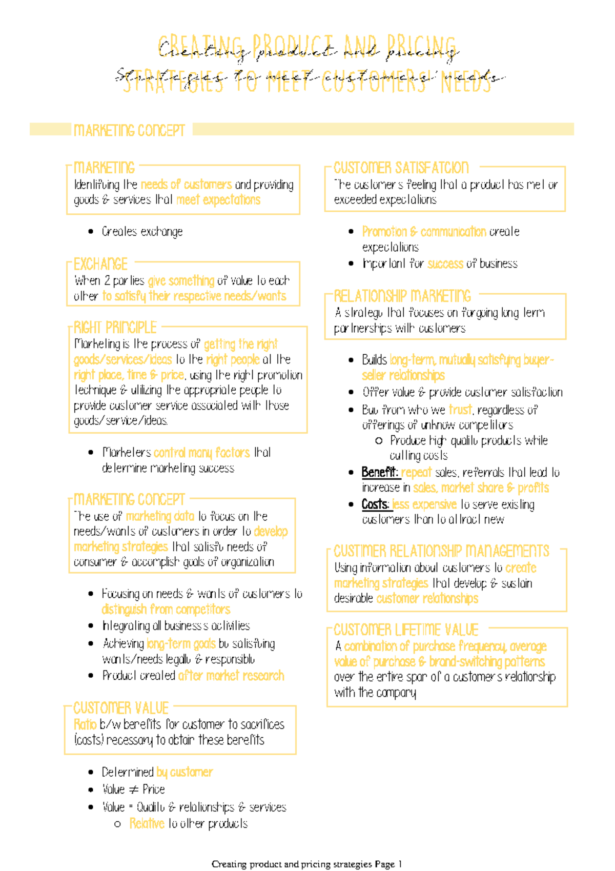 Unit 11 Creating product and pricing strategies - MARKETING CONCEPT ...