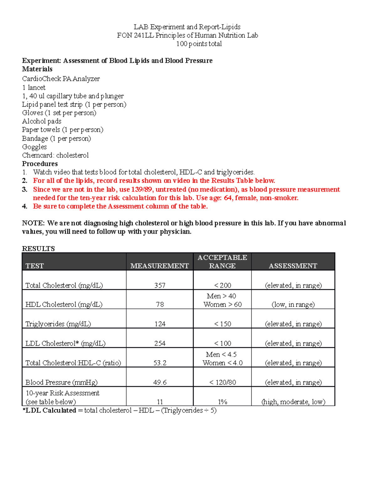 LAB Report Lipids FON 241LL - LAB Experiment and FON 241LL Principles ...