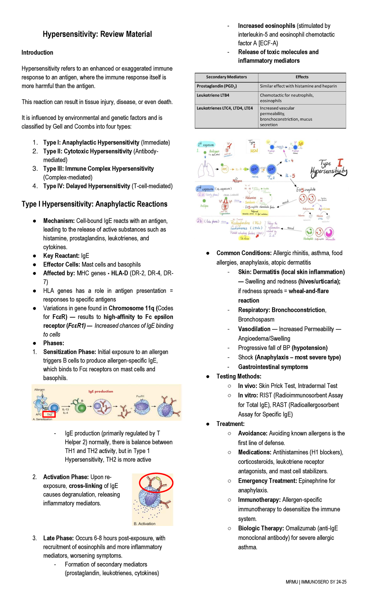 MRMU IMMUNOSERO SY: Comprehensive Review on Hypersensitivity Mechanisms ...