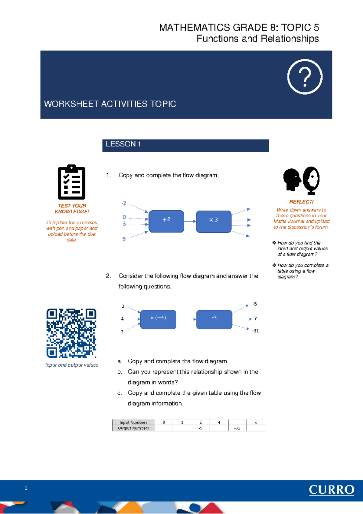 Functions & Relationships Patterns Worksheet - Topic 5 - Studocu