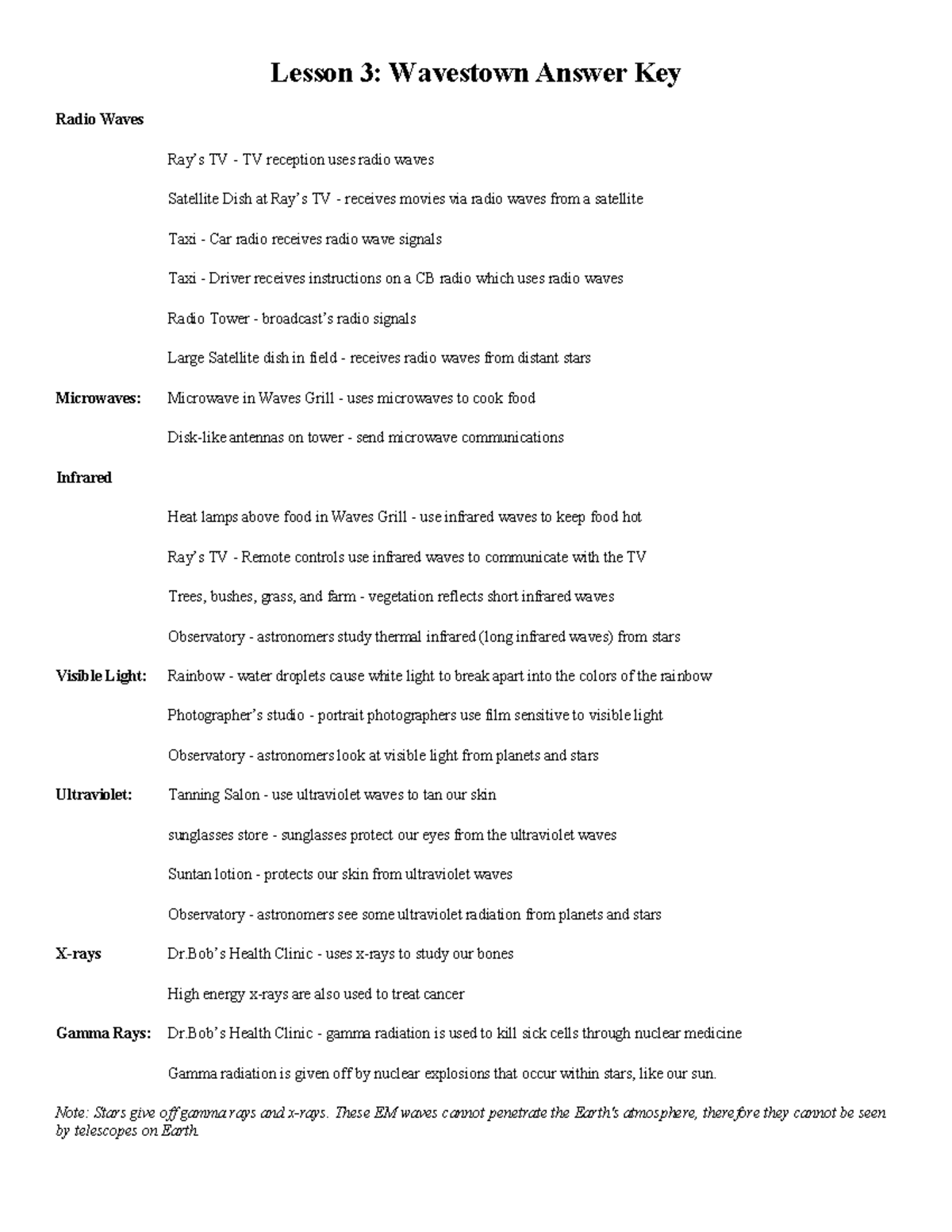Lesson 3: Wavestown Answer Key on Radio Waves & EM Spectrum - Studocu