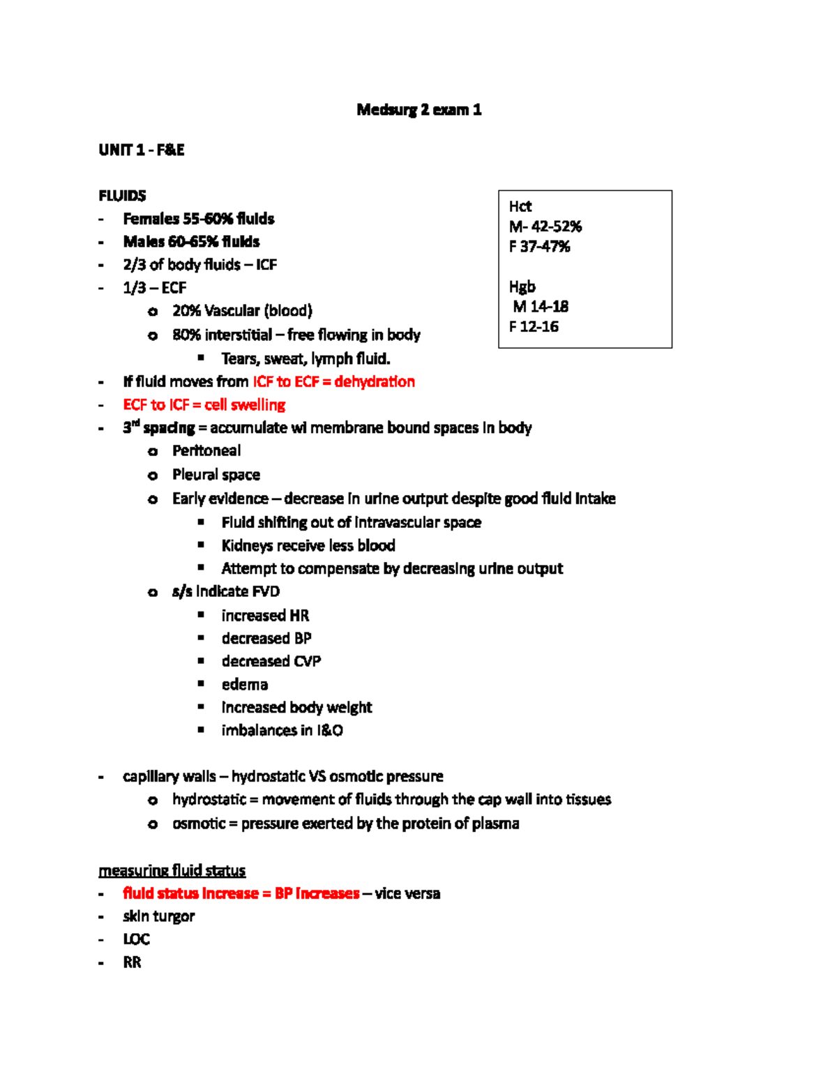 Medsurg Exam 1 Review Notes Best Of Luck Studocu
