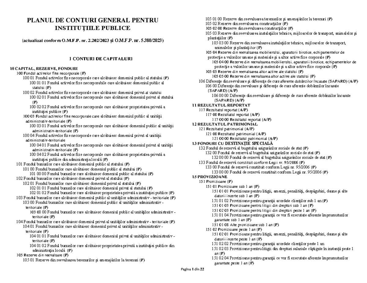 Planul de Conturi General pentru Instituțiile Publice - Actualizare 2025 - Studocu