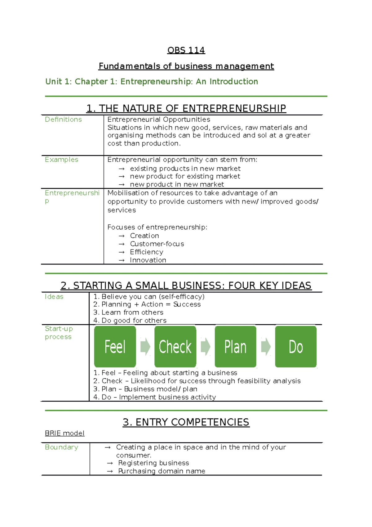 Unit 1;Chapter 1 - Summary of Chapter 1 from the textbook Fundamentals ...