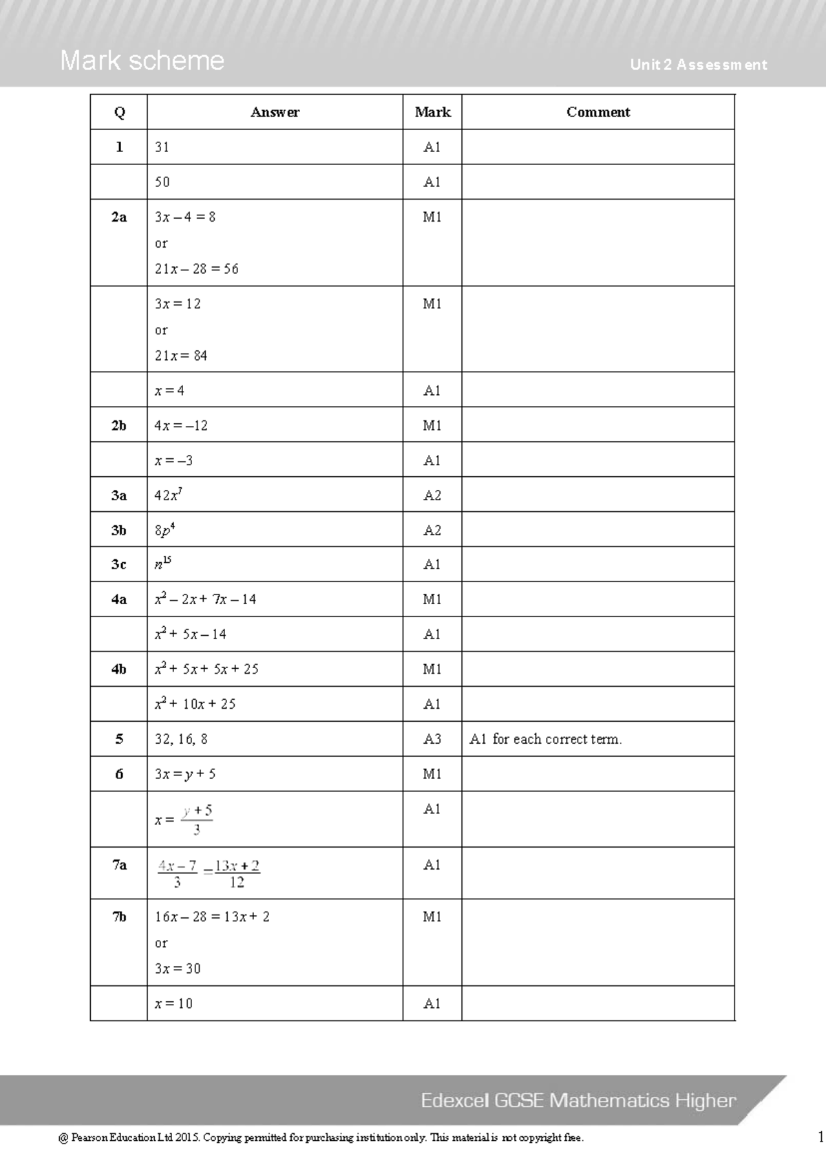 Unit 02 Mark Scheme - Mathematics Assessment Answers - Studocu