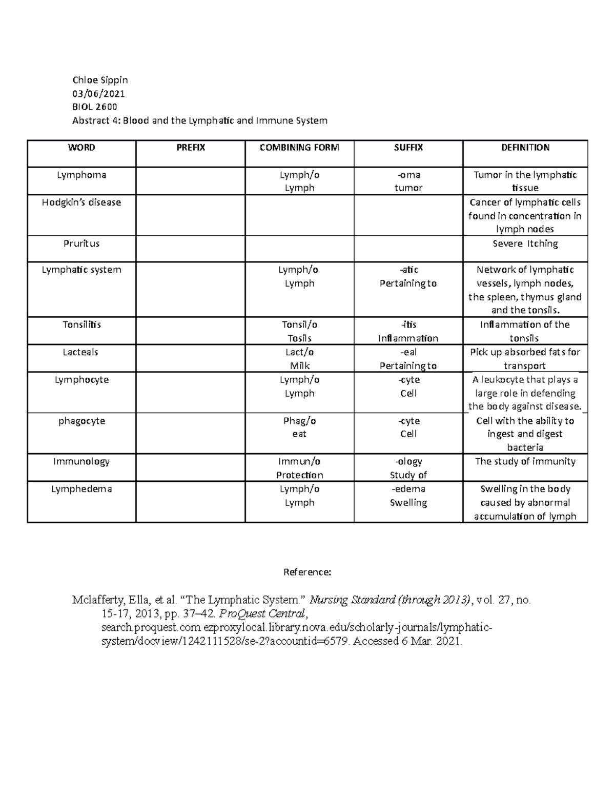 BIOL 2600: Abstract 4 - Blood, Lymphatic & Immune System Terms - Studocu