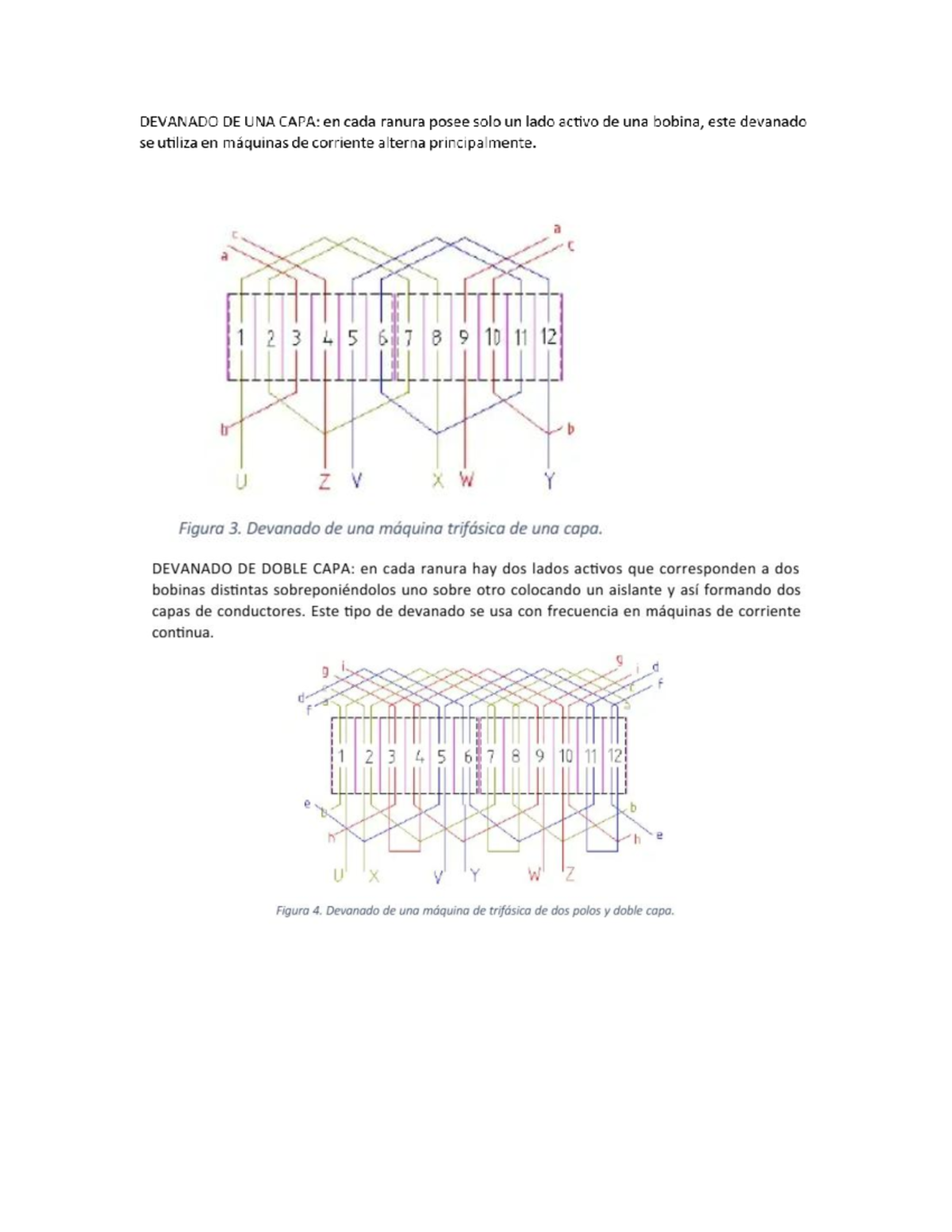 Devanado de doble capa - DEVANADO DE UNA CAPA: en cada ranura posee ...