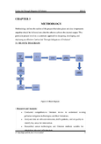 Embedded Systems - BEC601 - VTU - Studocu