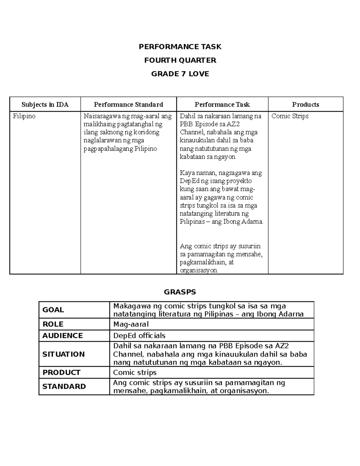 Performance Task in Filipino - PERFORMANCE TASK FOURTH QUARTER GRADE 7 LOVE Subjects in IDA ...