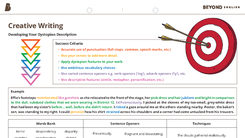 Creative Writing - HA: Dystopian Description Success Criteria - Studocu