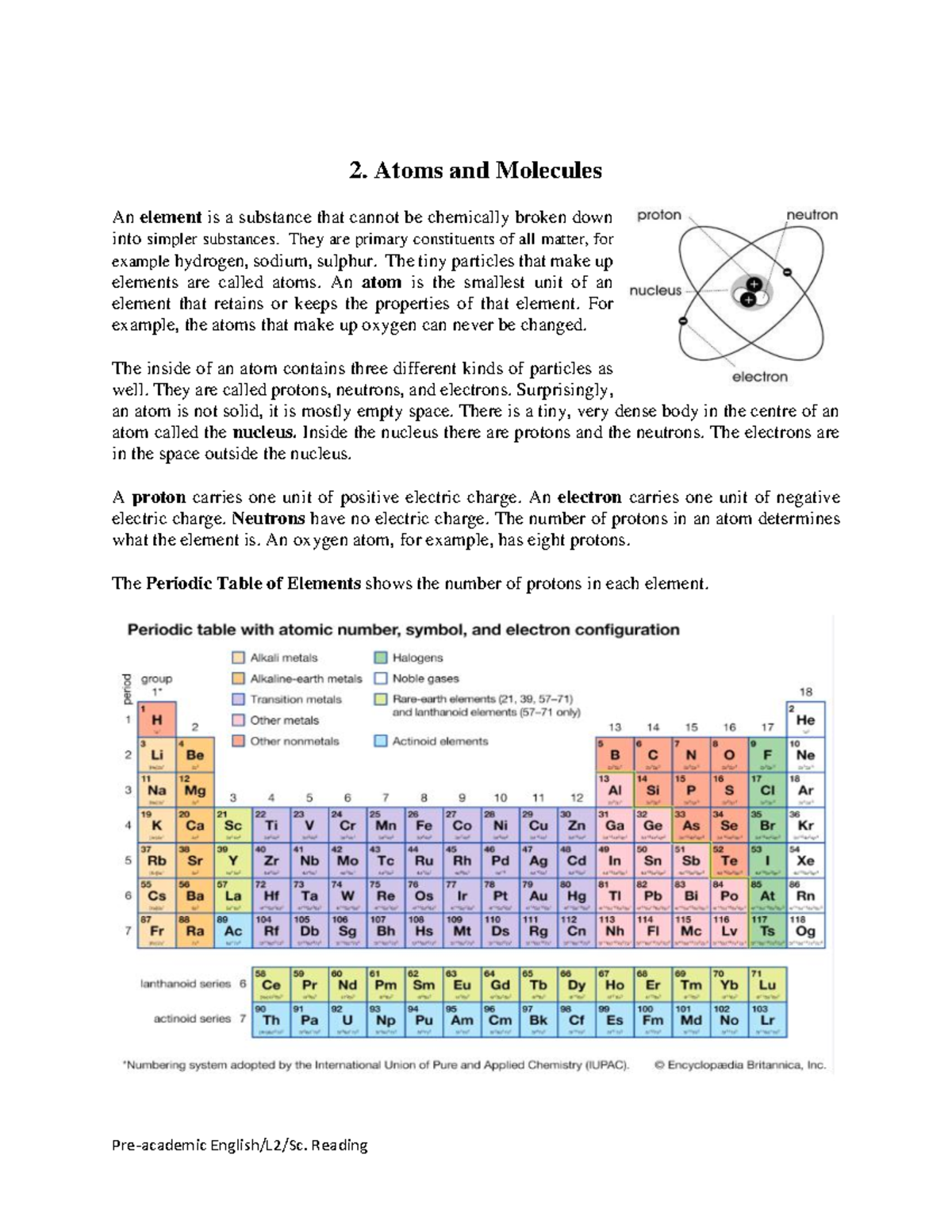 Atoms and Molecules: Understanding Elements and Their Structures - Studocu