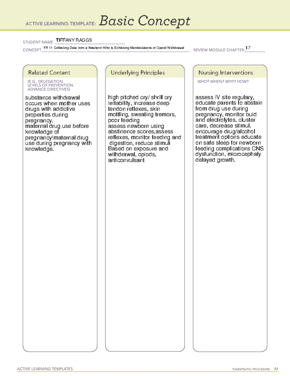 Active Learning Template: Medication for Angina & Myocardial Infarction ...
