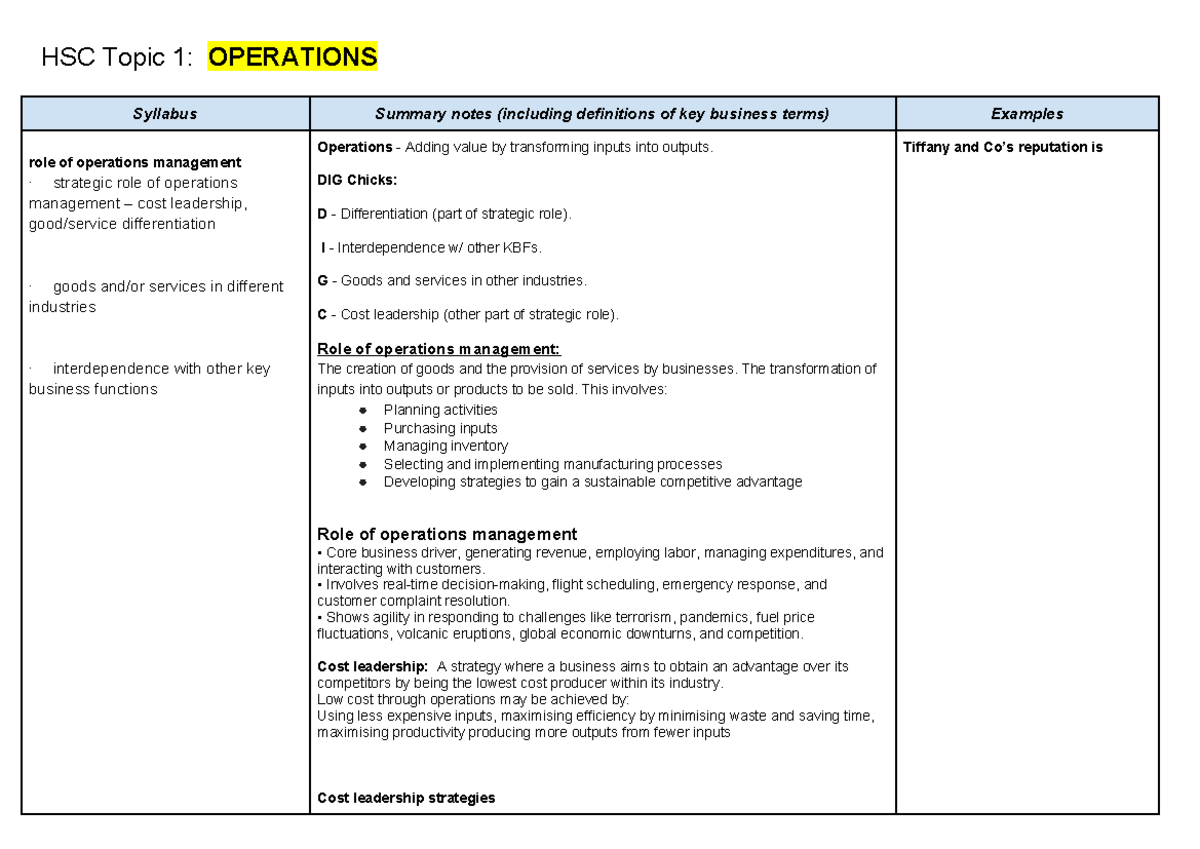 HSC Topic 1: Operations Management Summary Notes and Key Concepts - Studocu
