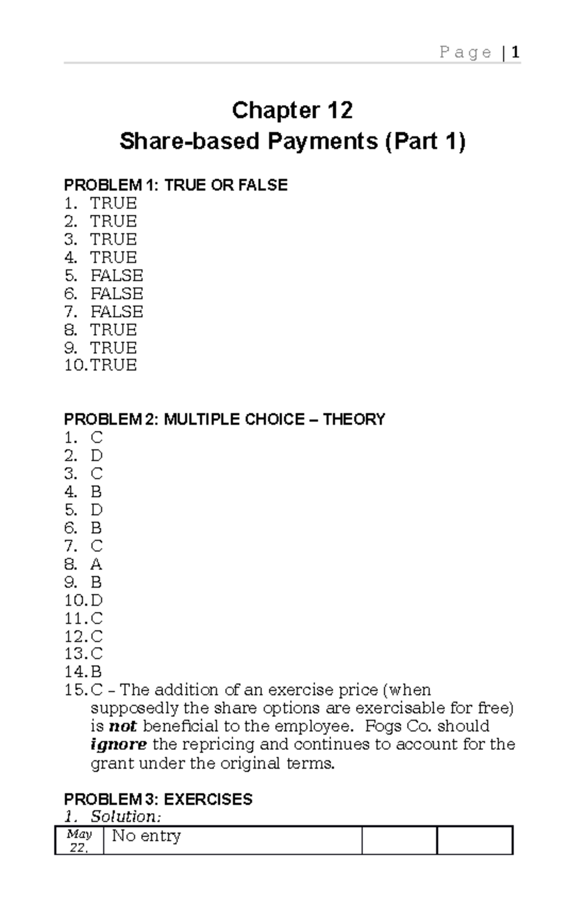 SOL. MAN. Chapter 12: Share-Based Payments (Part 1) Study Guide 2021 ...