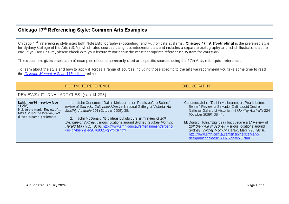 Chicago 17th Referencing Style: Common Arts Examples Guide - Studocu