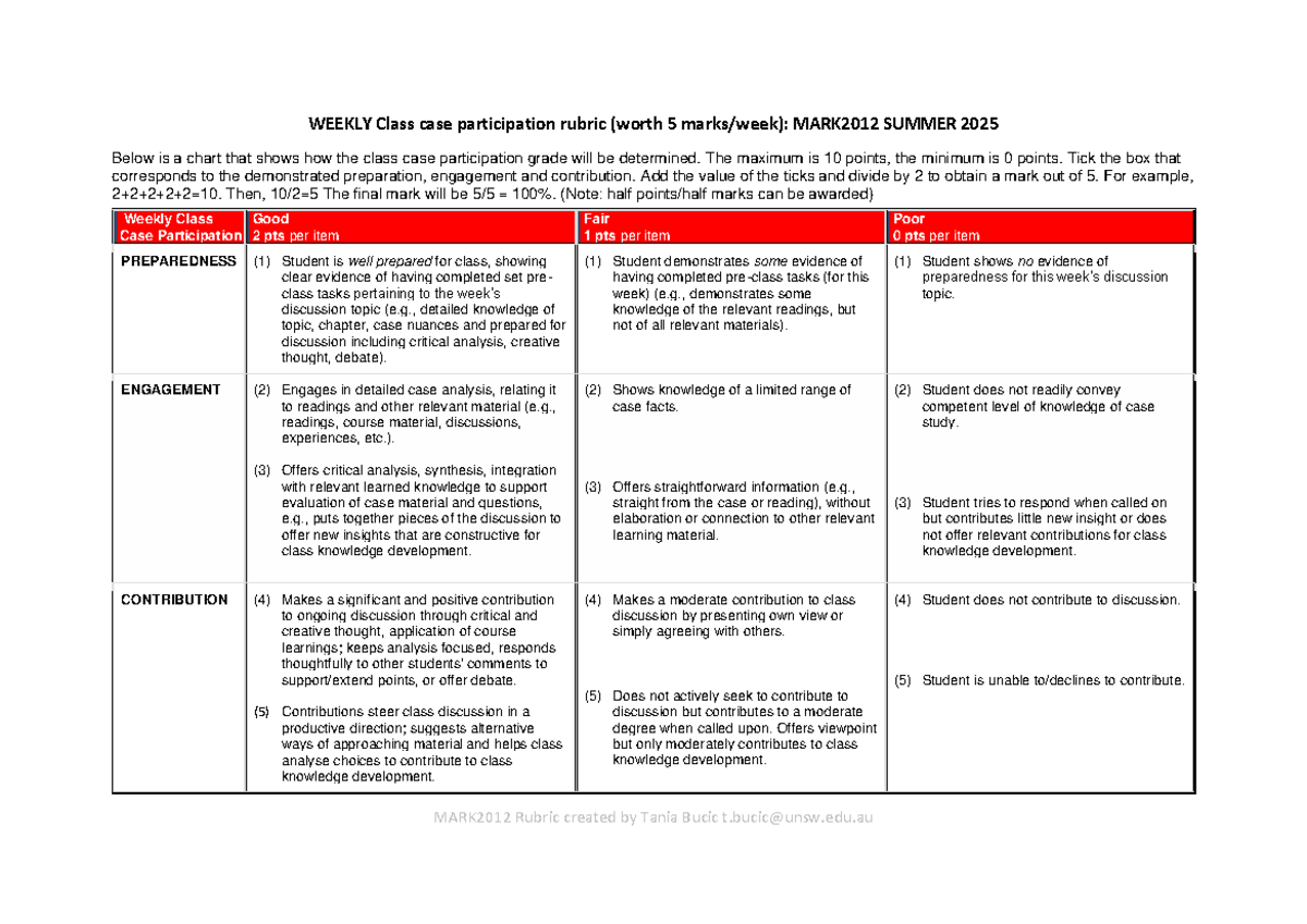 MARK2012 Weekly In-Class Case Participation Rubric - Studocu