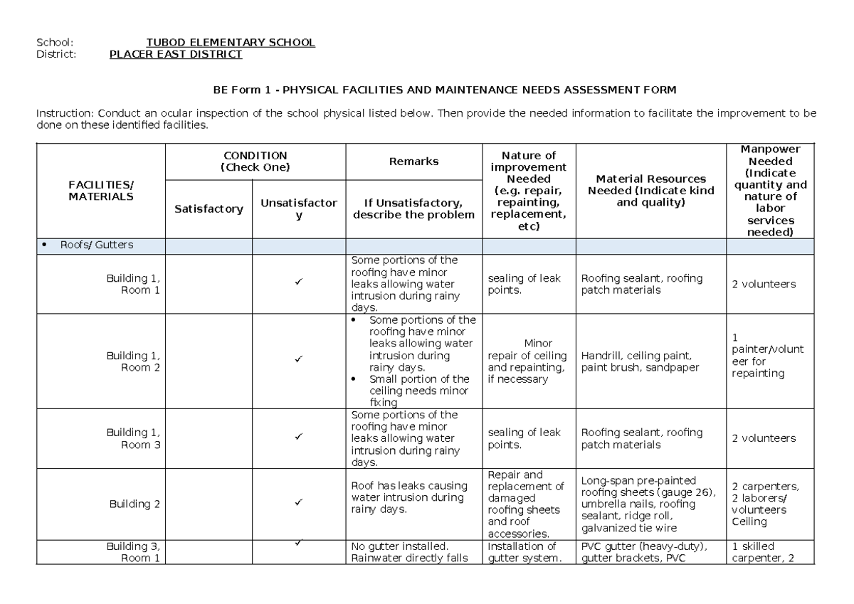 BE Form 01 - Physical Facilities & Maintenance Needs Assessment (TUBOD ...