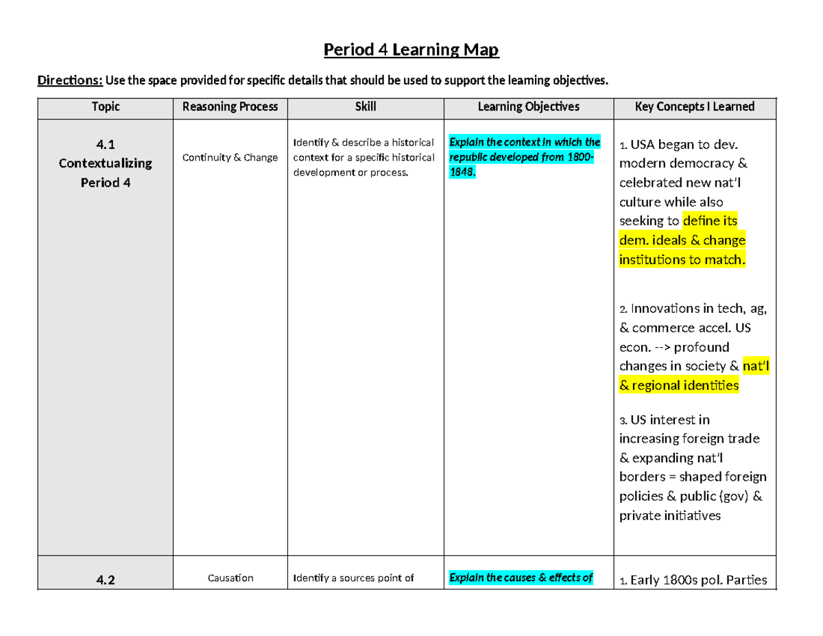 Learning Map: APUSH Period 4 Overview and Key Concepts - Studocu