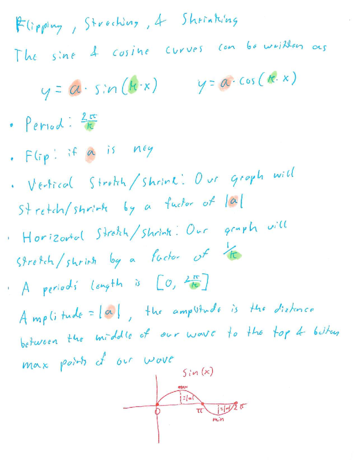 Final Exam Strategies and Tips for Math 60: Sine and Cosine Curves ...