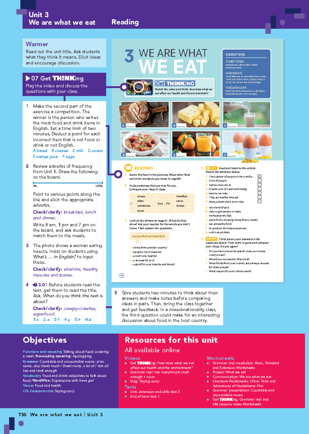 Level 1 Unit 3: We Are What We Eat - Reading and Speaking Activities ...