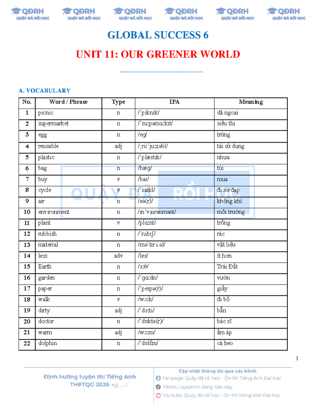 Global Success 6: Unit 11 - Our Greener World Vocabulary & Exercises ...