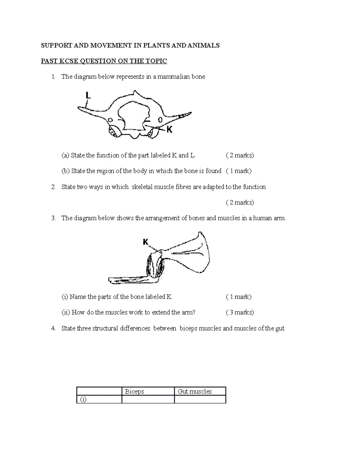 Reception, Response and Co-ordination in Plants and Animals - Form 4 ...