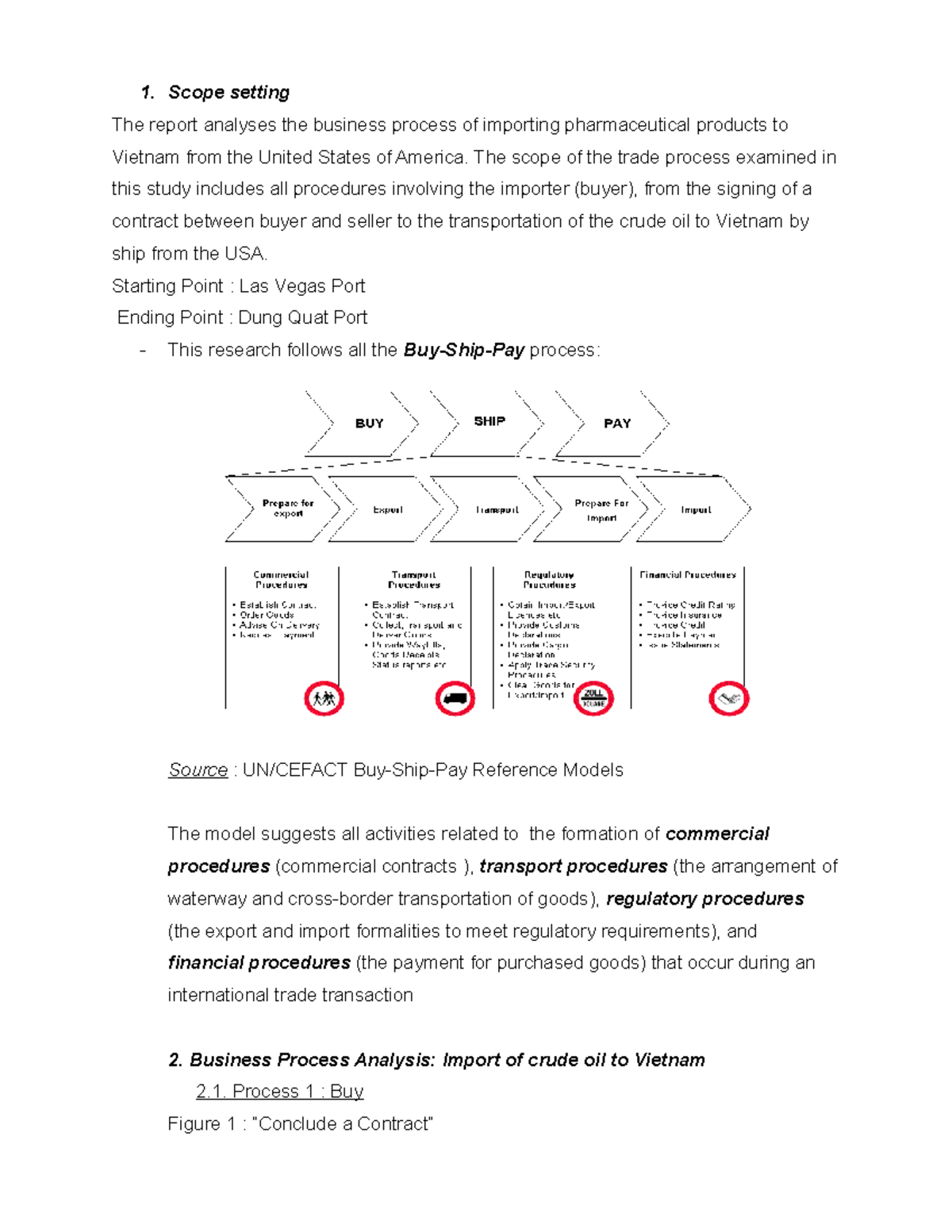 BPA - BPA MODEL - 1. Scope setting The report analyses the business ...