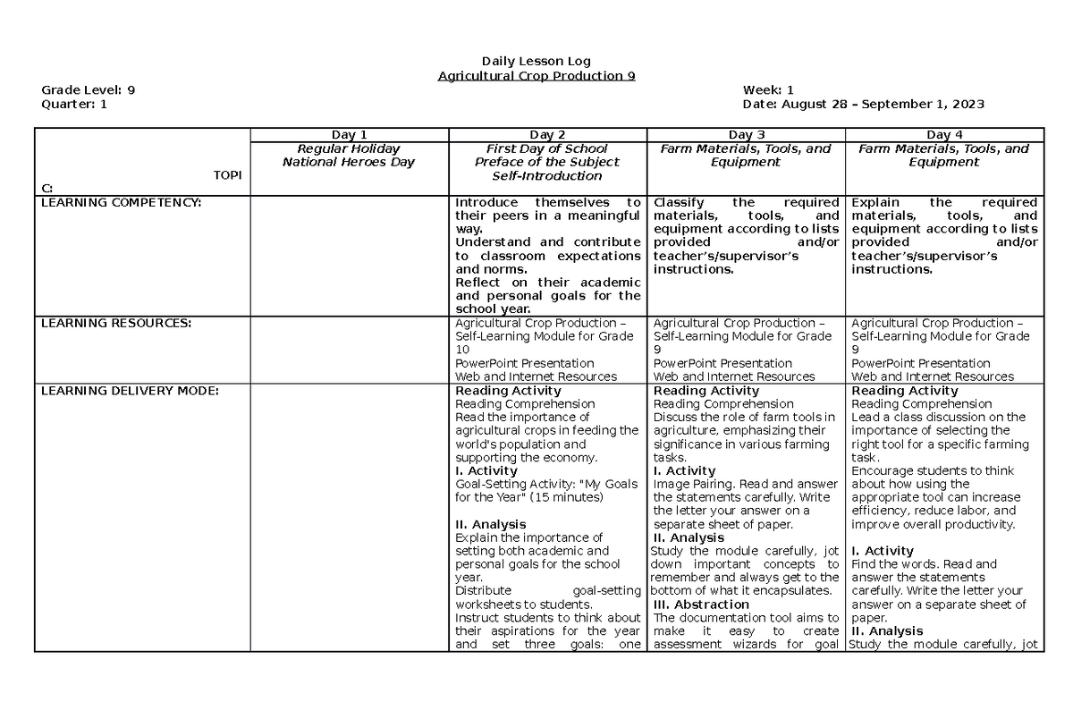Wk 1 DLL 9 - Daily Lesson Log for Agricultural Crop Production - Studocu