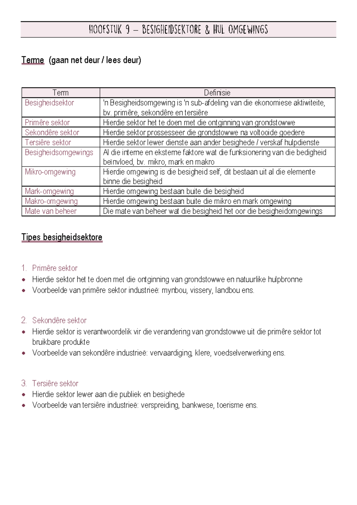Besigheidsektore Hoofstuk 9 - Termyn en Definisies - Studocu