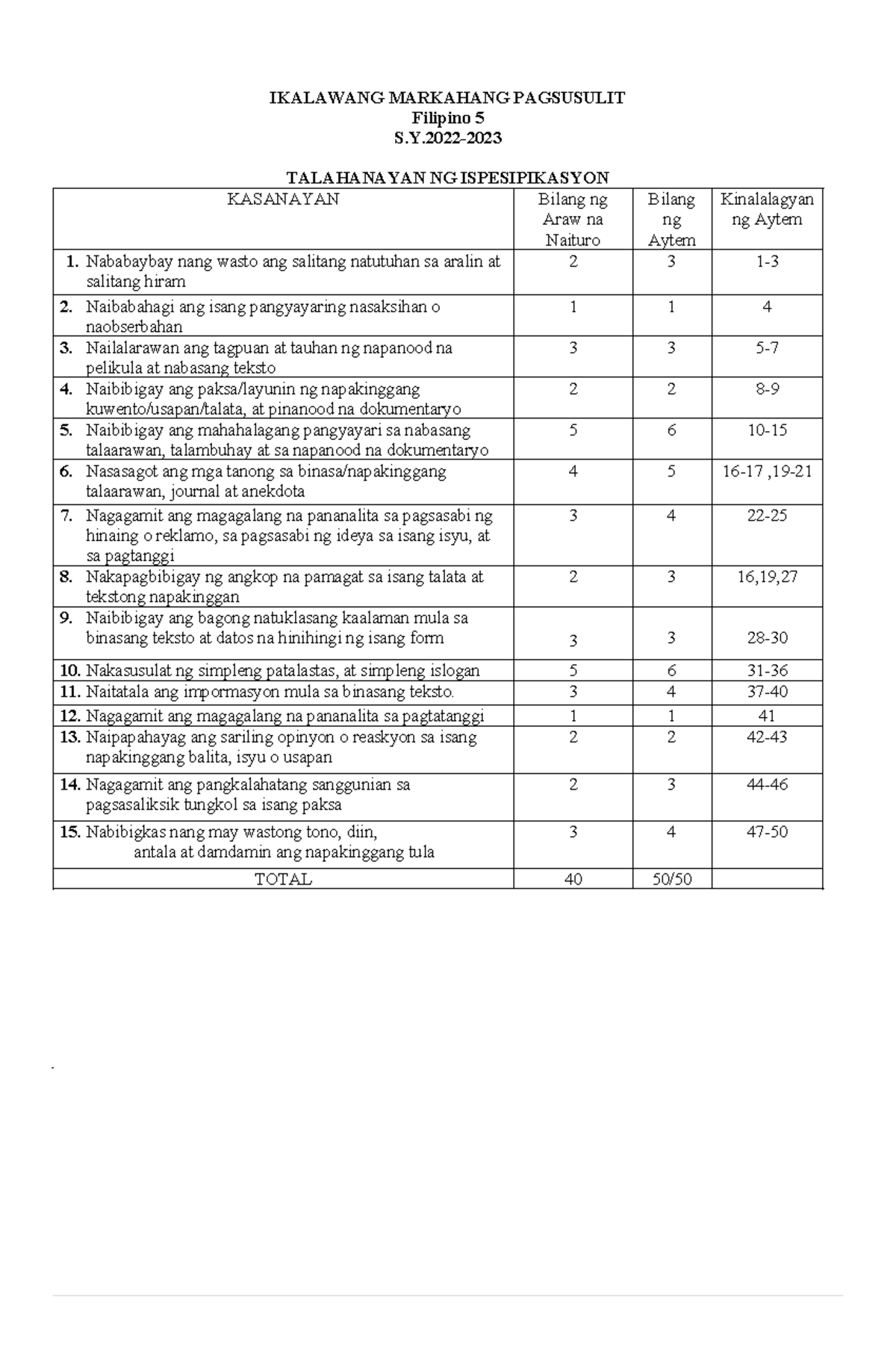 Ikalawang Markahang Pagsusulit sa Filipino 5 - IKALAWANG MARKAHANG ...