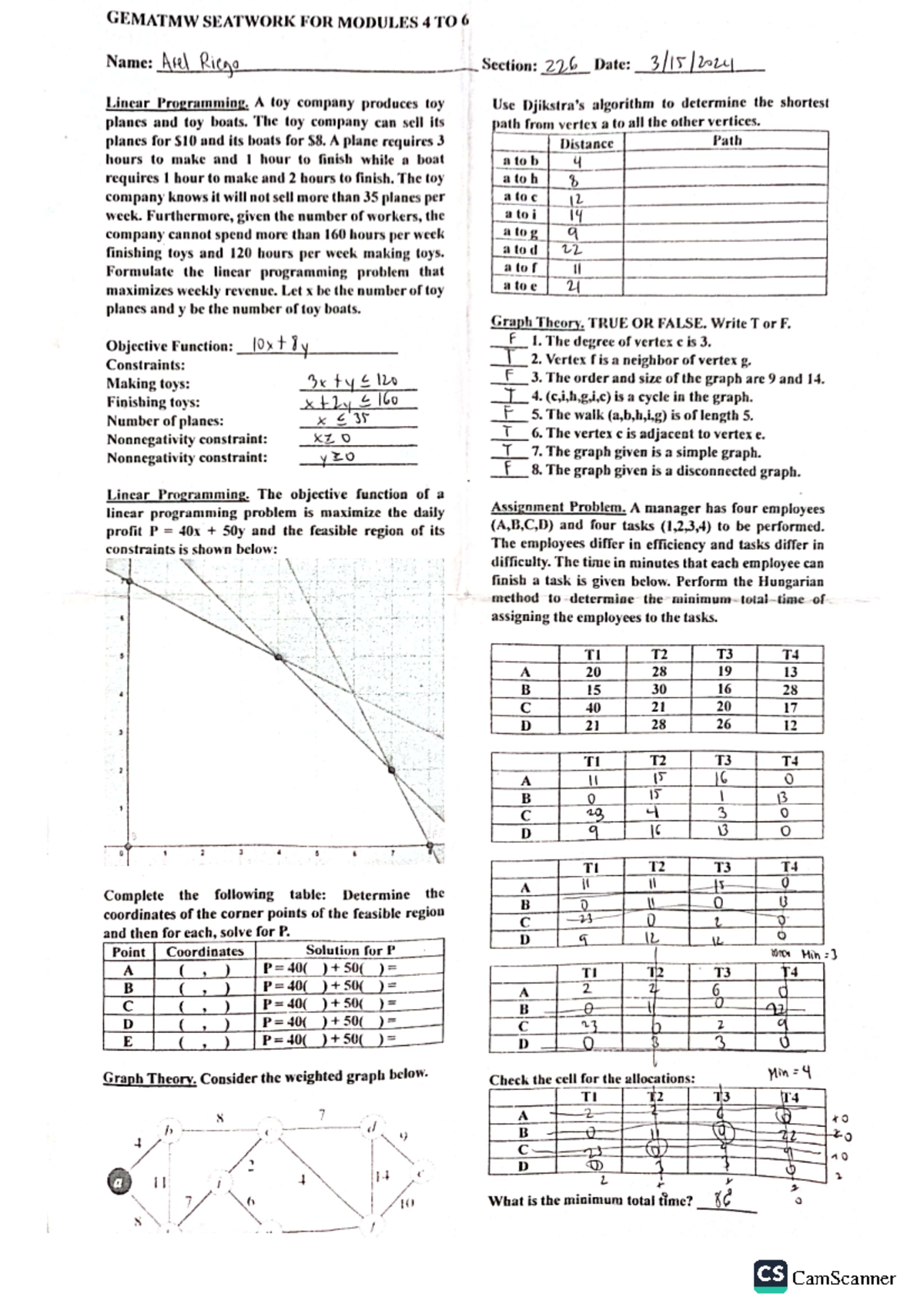 GEMATMW SEATWORK: Linear Programming & Graph Theory Analysis - Studocu