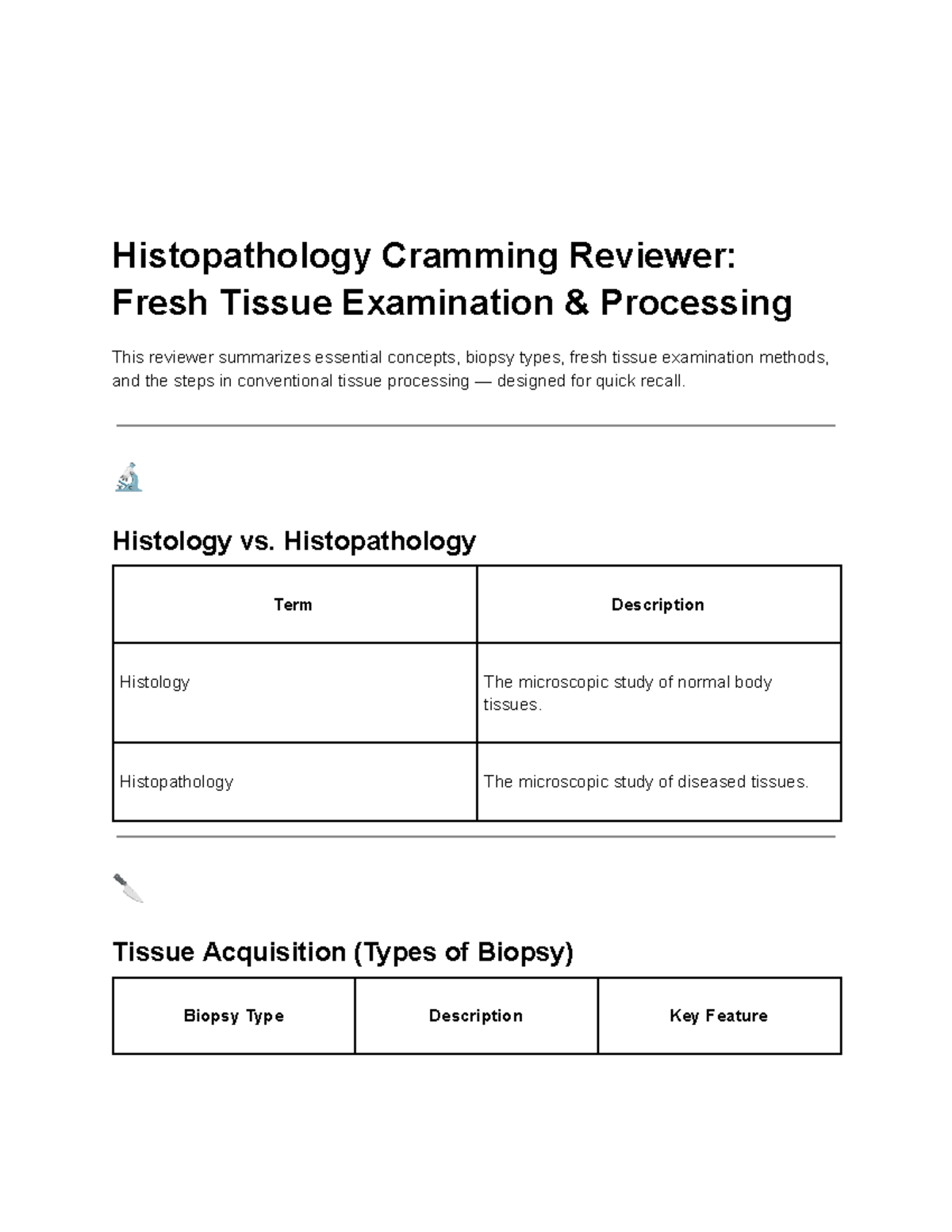 Histopathology Cramming Reviewer: Fresh Tissue Processing for Finals ...