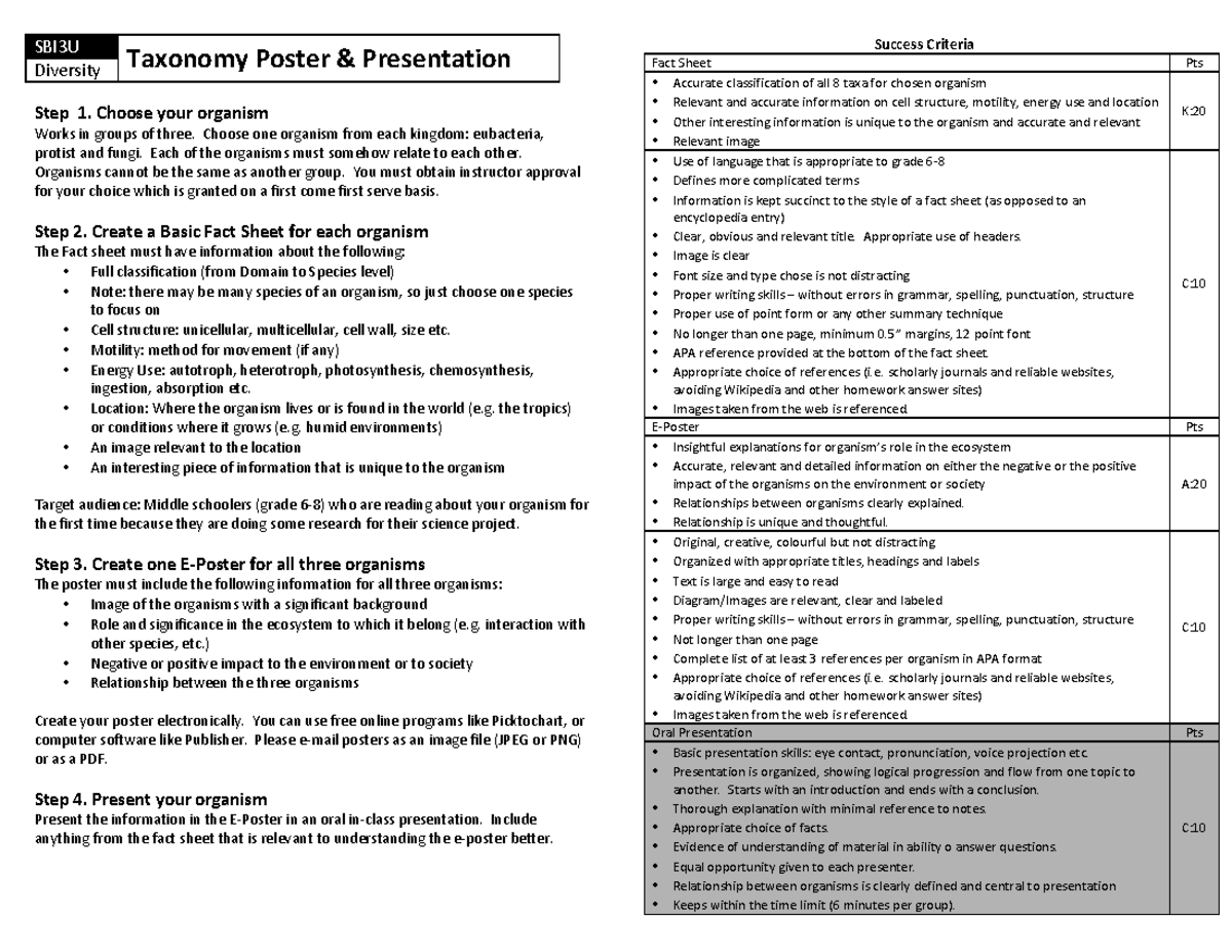 SBI3U Taxonomy Poster Project: Organism Selection & Presentation Guide ...
