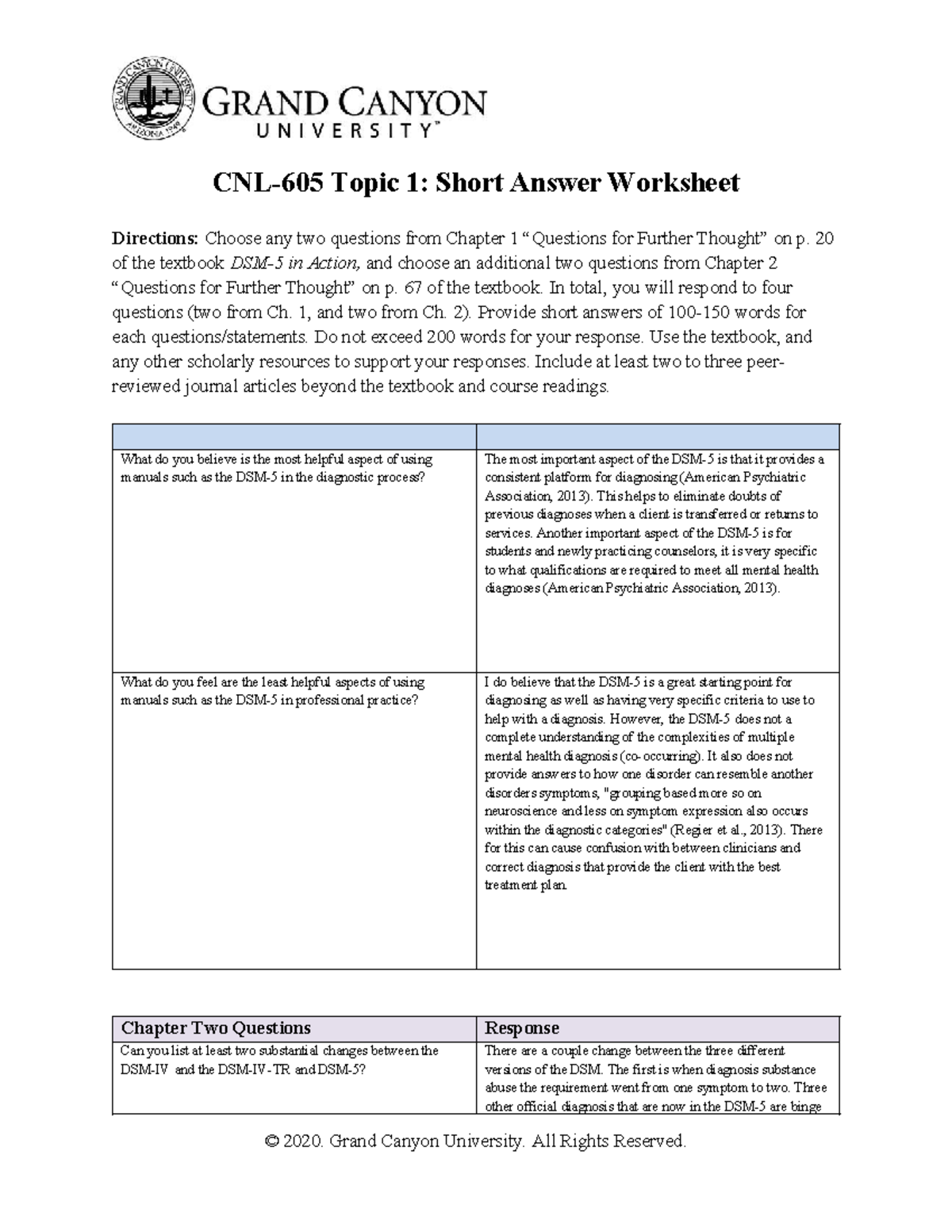 CNL-605 Topic 1 Short Answer Worksheet: Insights on DSM-5 Use - Studocu
