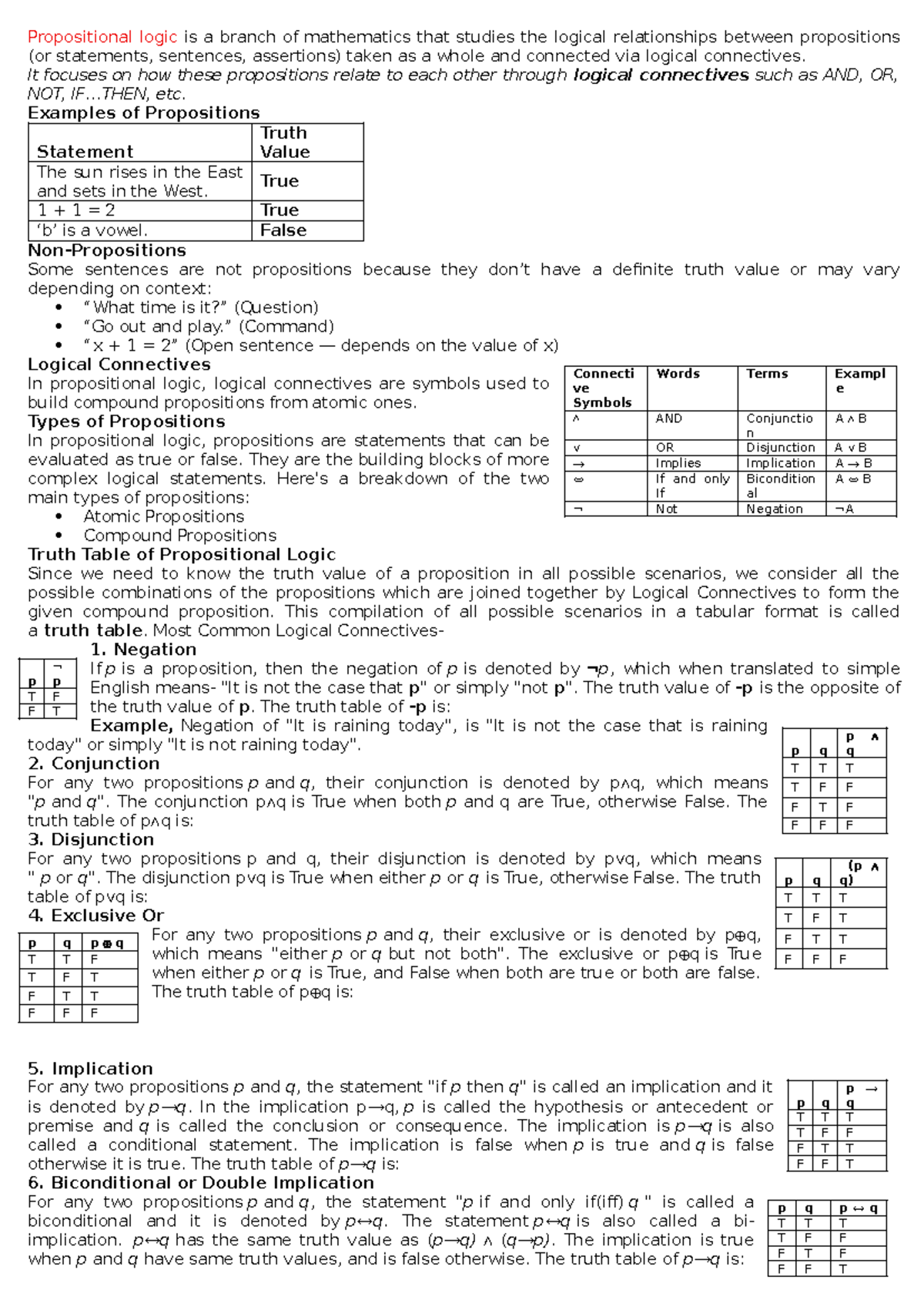KBS Notes: Understanding Propositional Logic and Its Applications - Studocu