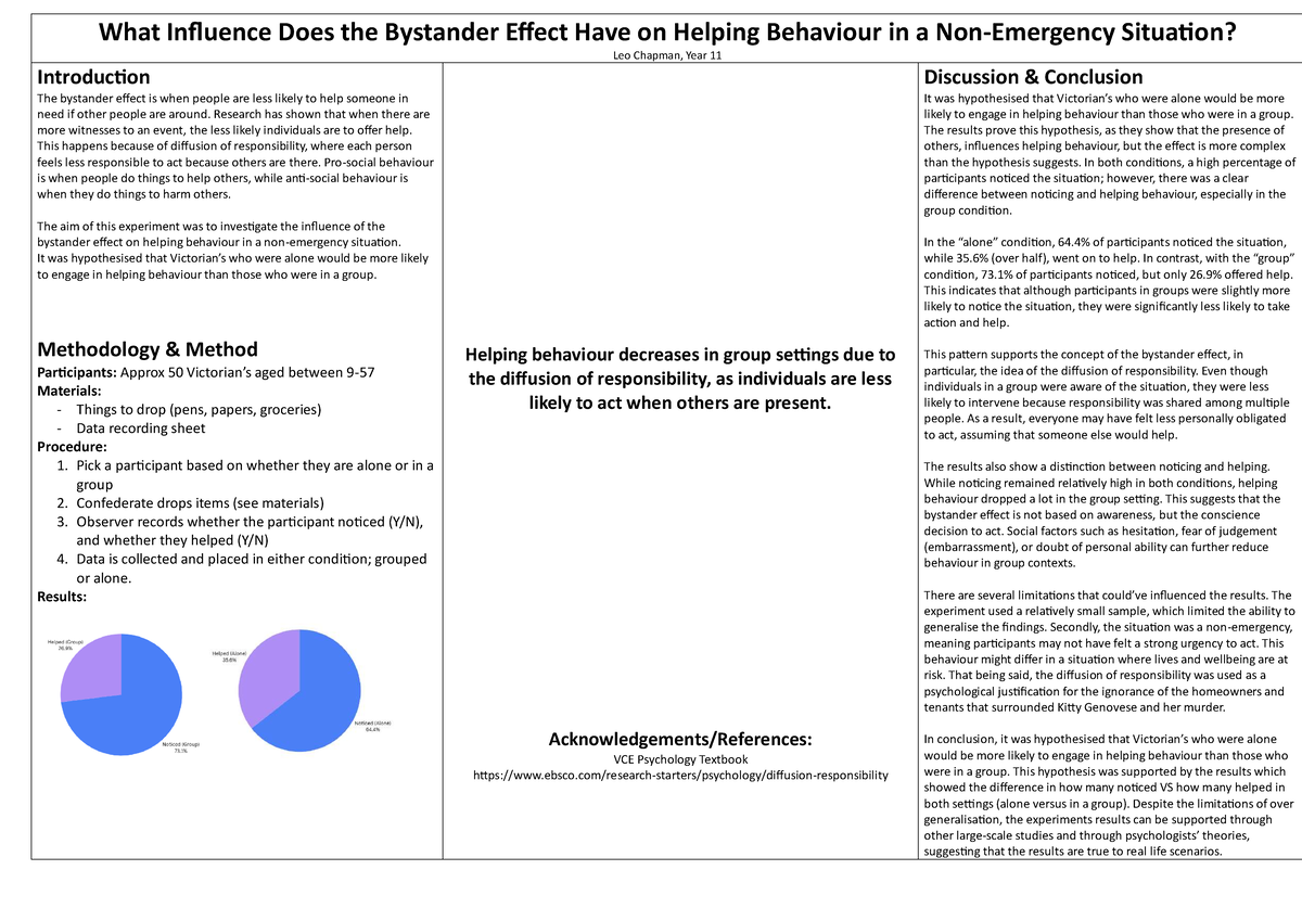 Bystander Effect & Helping Behaviour Experiment (VCE Psychology) - Studocu