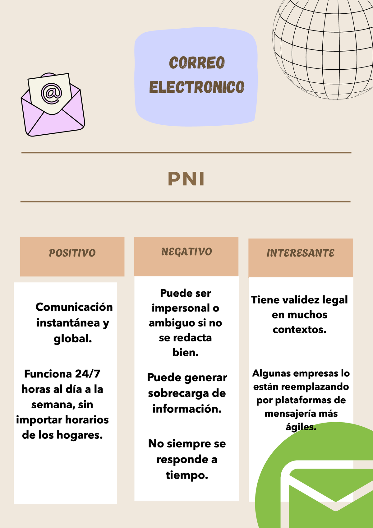 Copia de Marrón Blanco Adopción Mascota Tablas PNI Póster - PNI ...