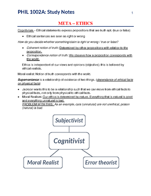 Metaethics: Understanding Ethical Cognitivism and Moral Realism - Studocu