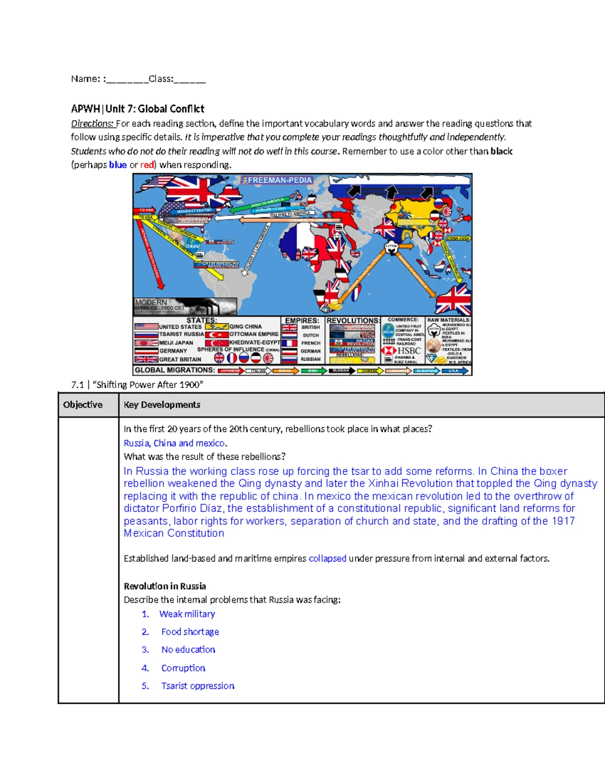 APWH Unit 1.2 Review Guide: The Global Tapestry (c. 1200-1450) - Studocu