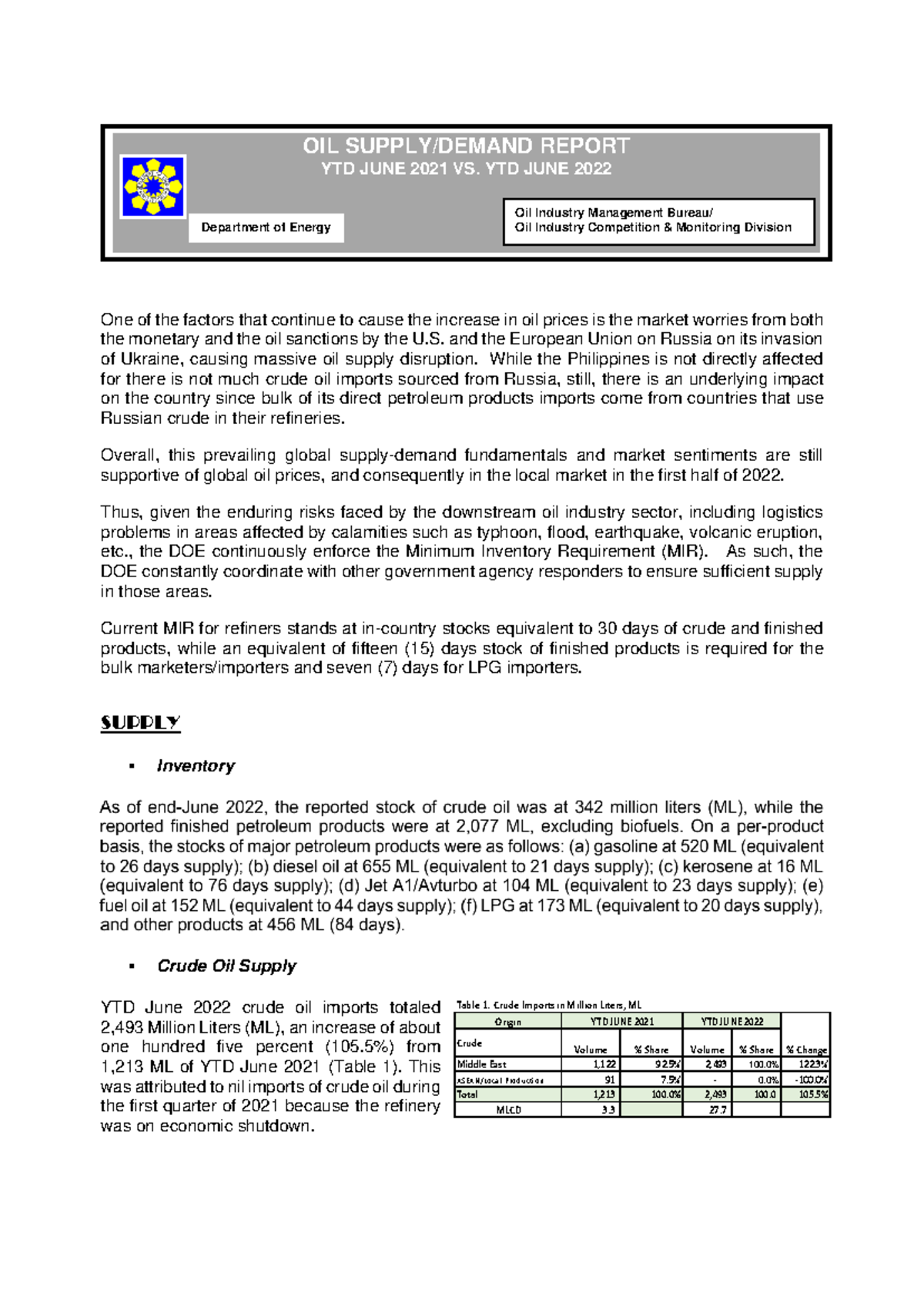 Oil Supply and Demand Report 1H 2022 - One of the factors that continue ...