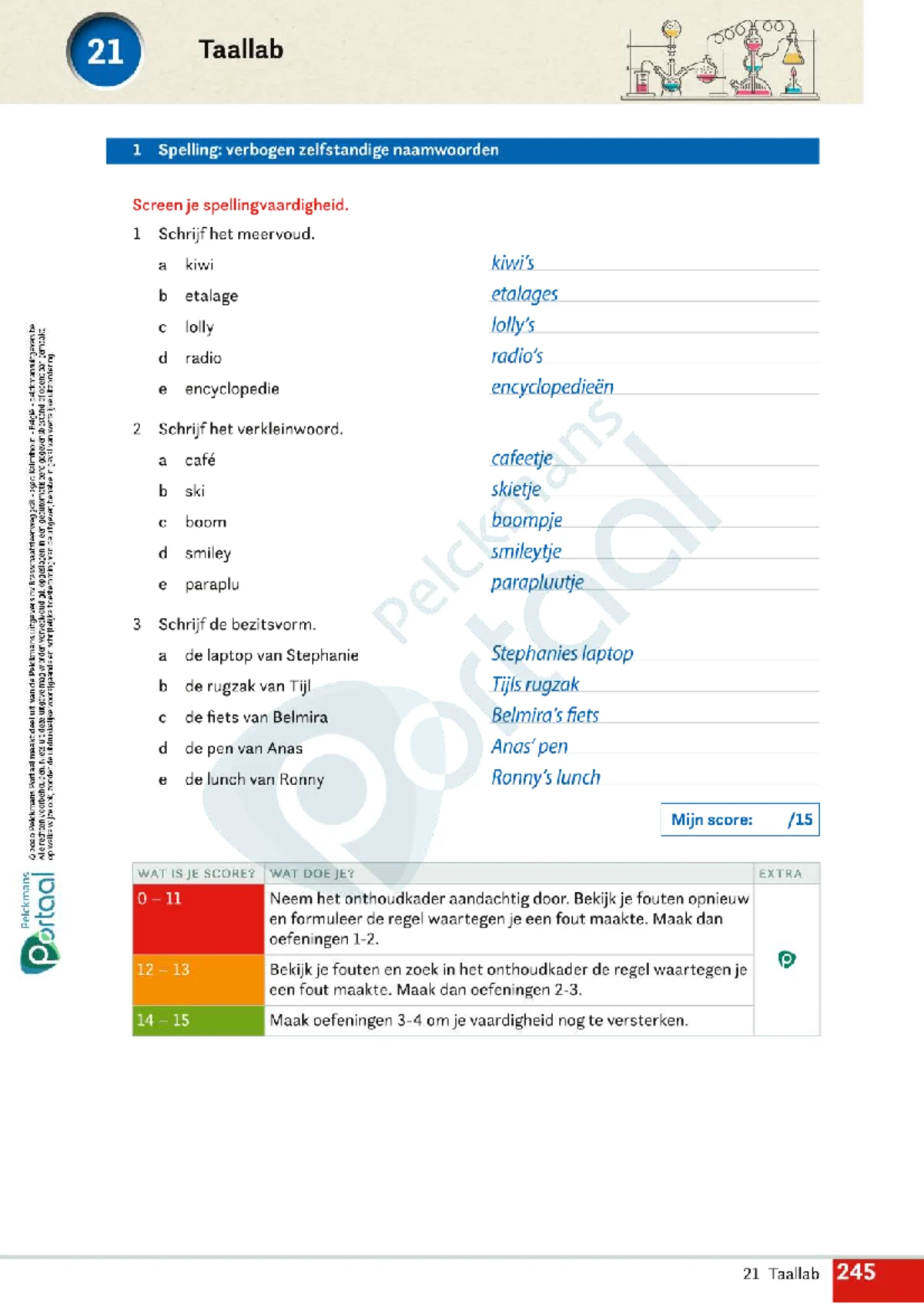 Schema van Scheidingstechnieken: Belangrijke Methoden en Toepassingen ...