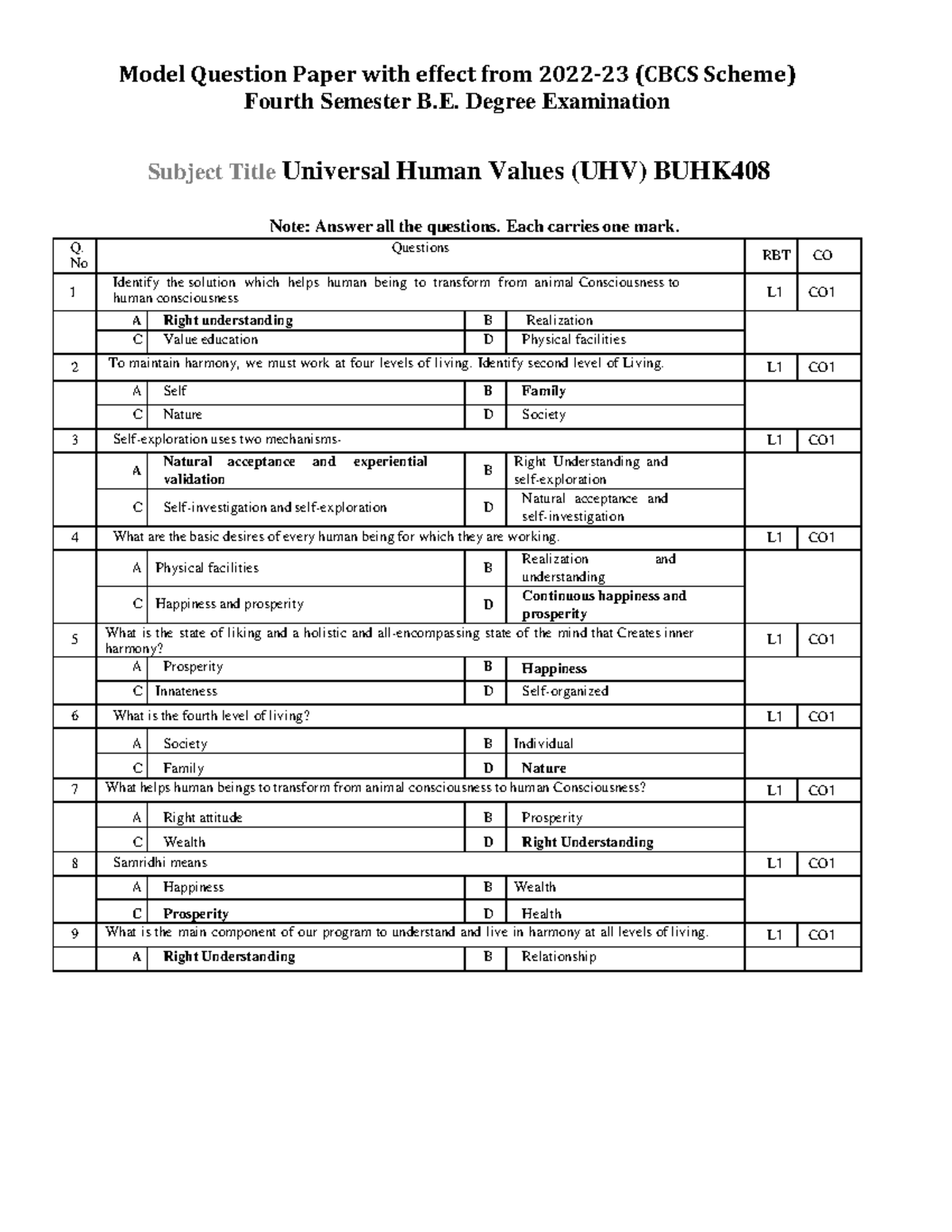 BUHK408 - Model Question Paper for Universal Human Values (UHV) - Studocu