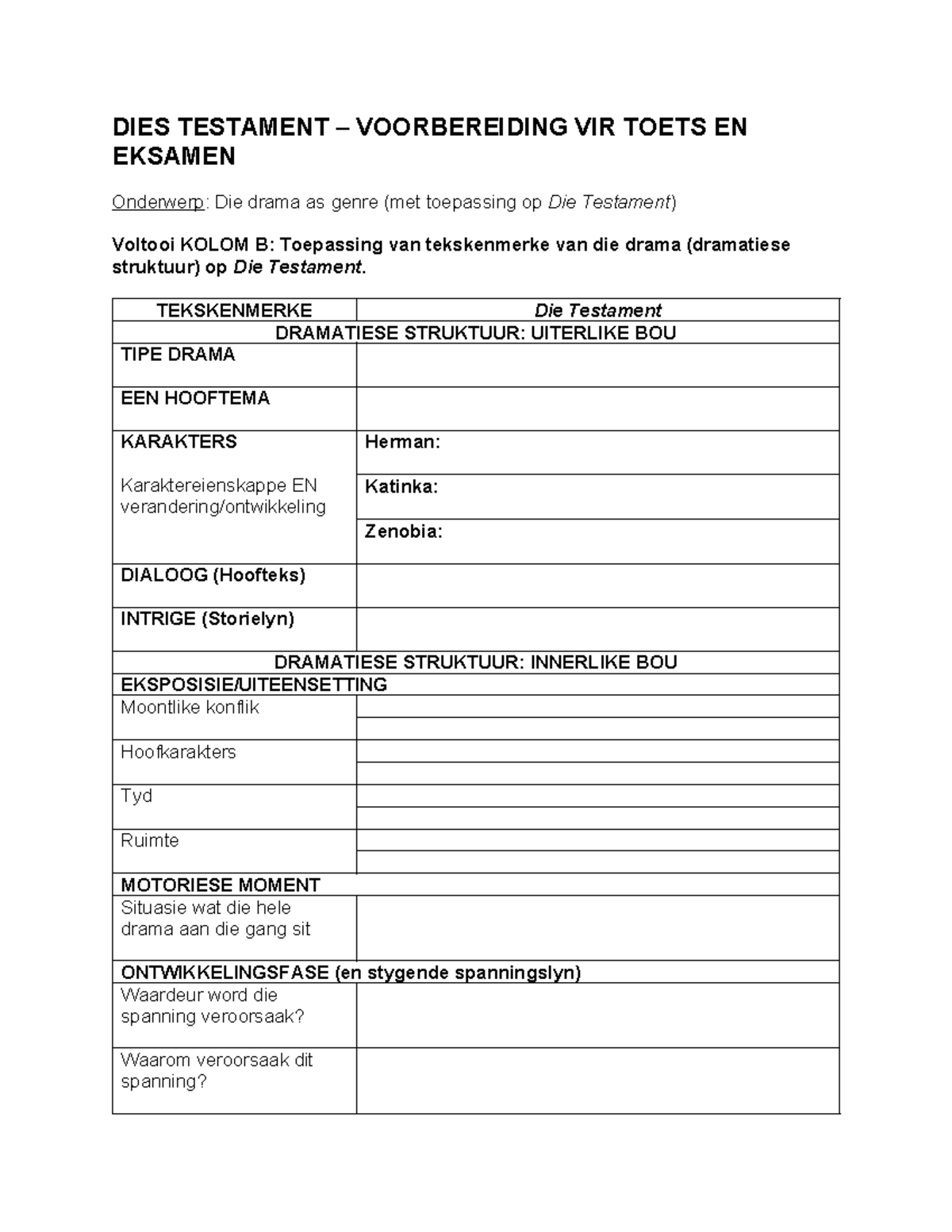 DIES TESTAMENT: TOETS EN EKSAMEN DRAMA STRUKTUUR EN ANALISE - Studocu