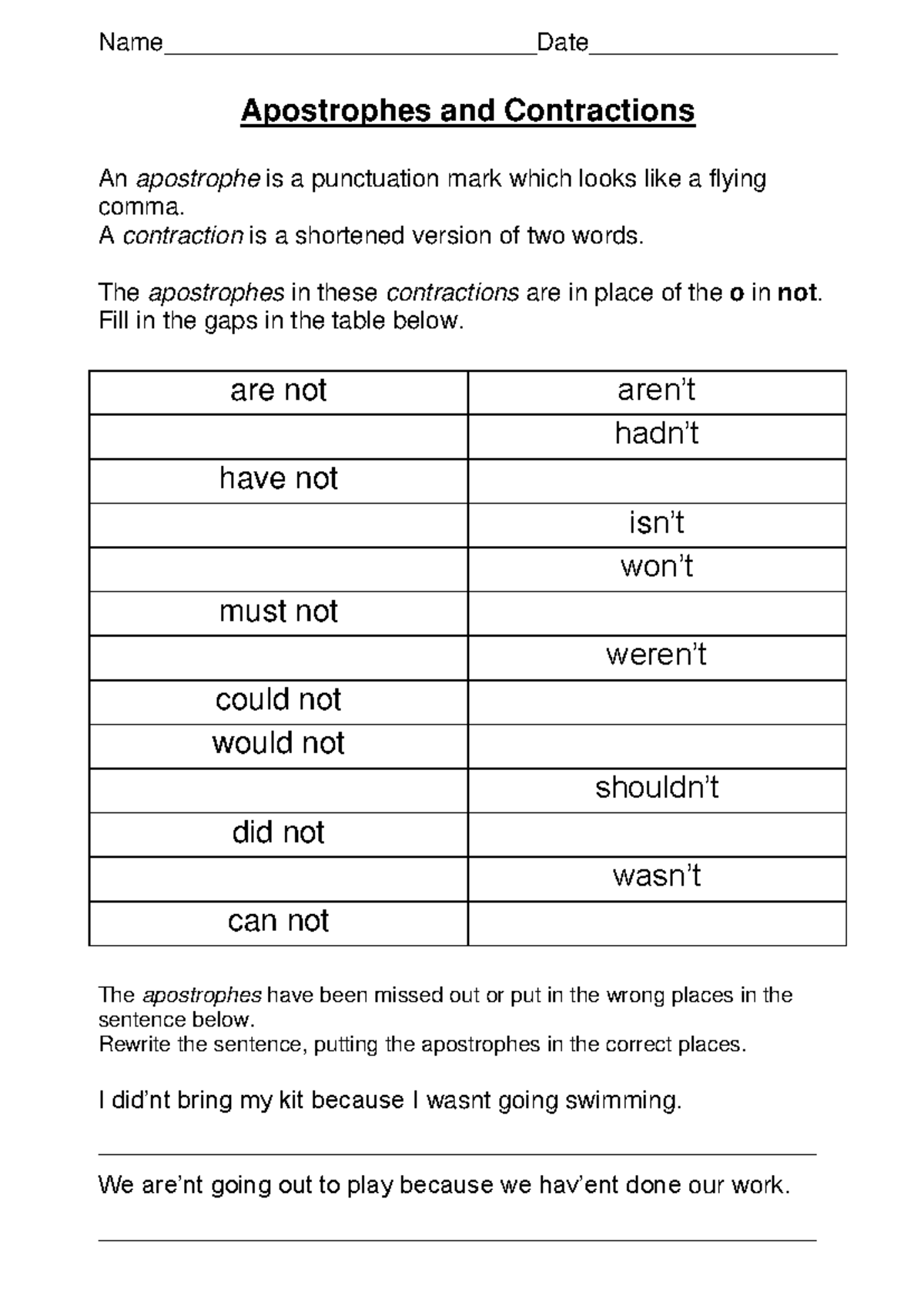 Apostrophes for Contraction: Understanding Usage and Rules - Studocu