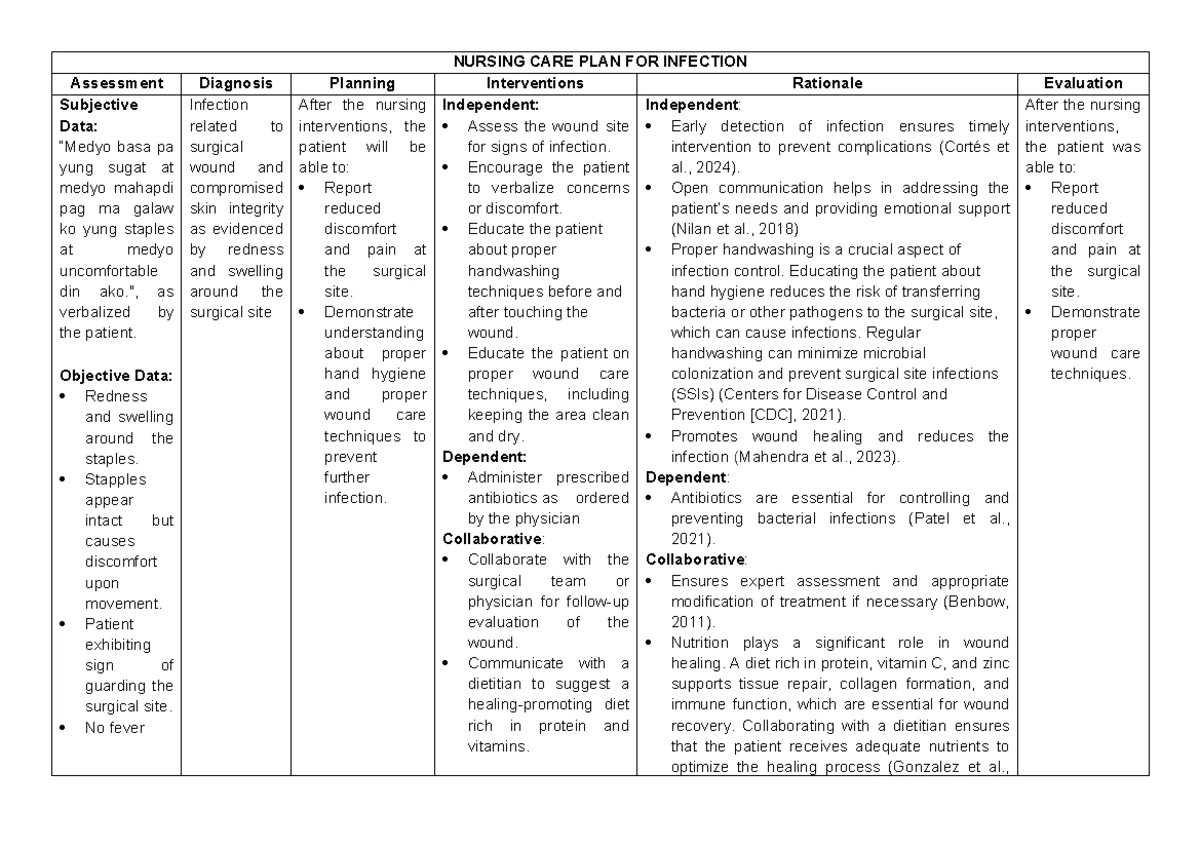 NCM 218 RLE: Drug Study and Guidelines for Celecoxib Use - Studocu