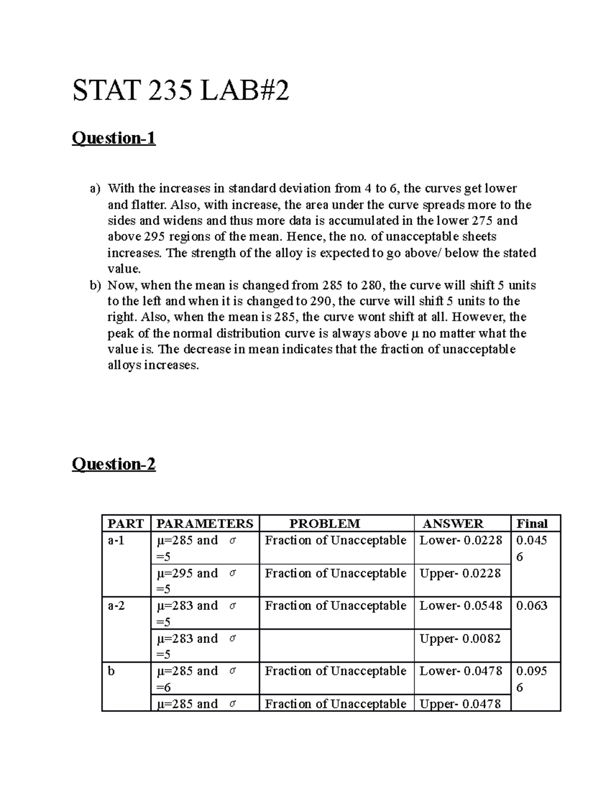 Stat 235 lab#2 - STAT 235 LAB#2 Question-1 a) With the increases in ...