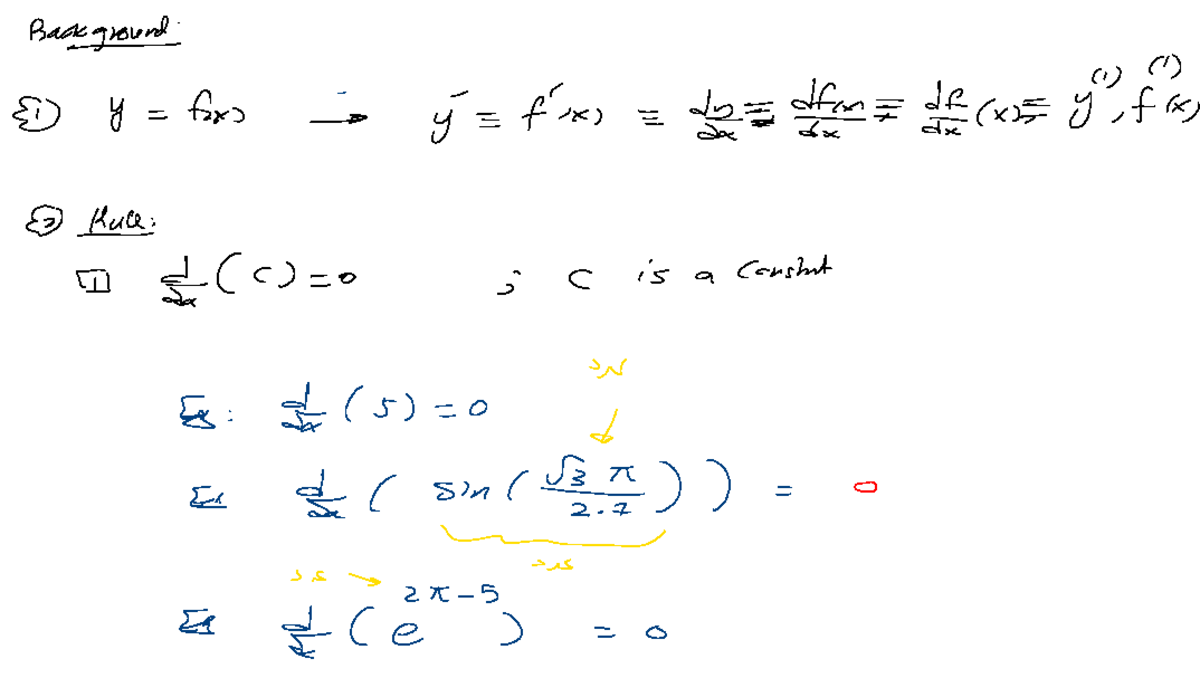 Calculus D11 3 - Chapter 3: Derivatives and Rules - Studocu
